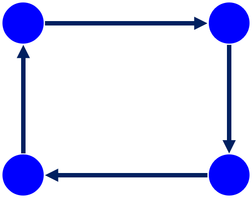 Matemática Discreta